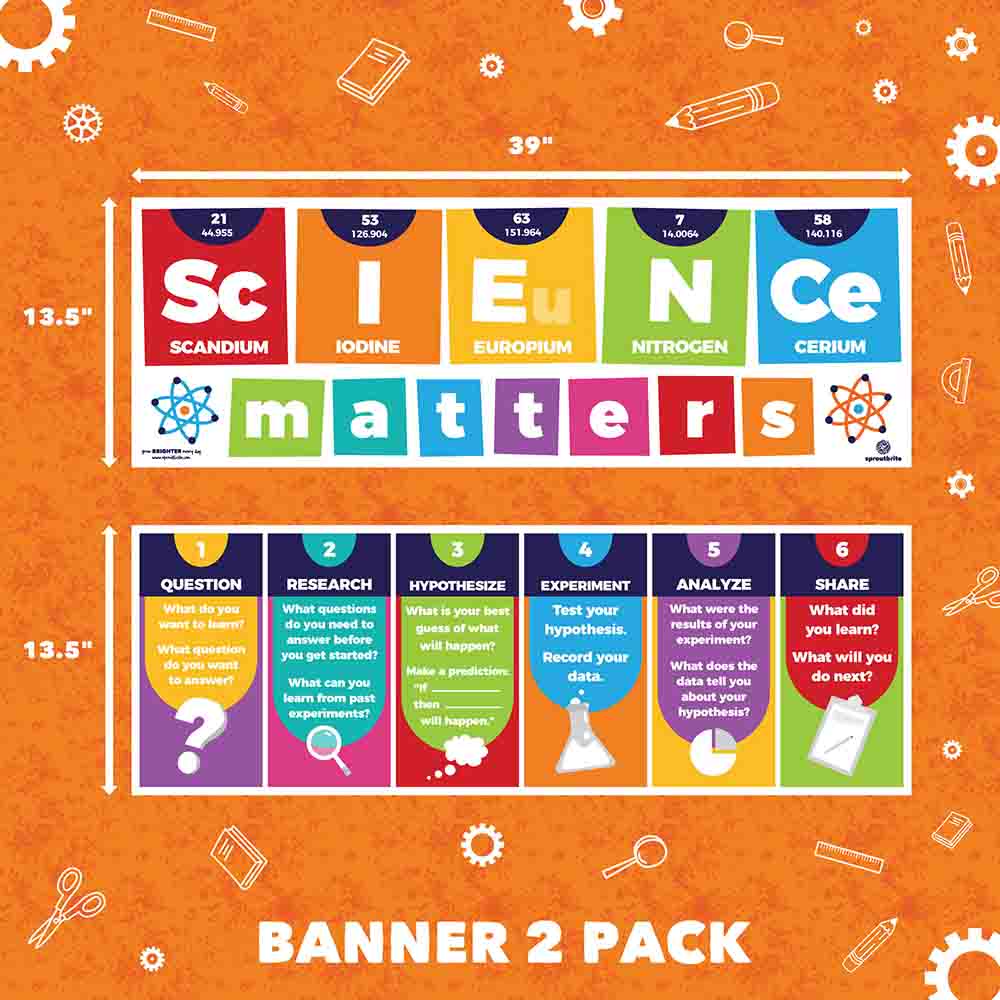 Classroom Decorations – Sproutbrite
