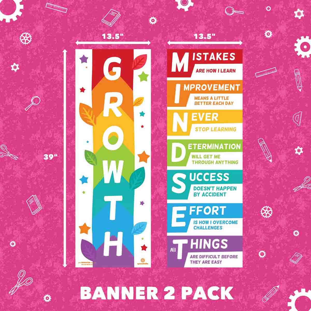 Classroom Reading Banner Set - Growth Mindset | Sproutbrite