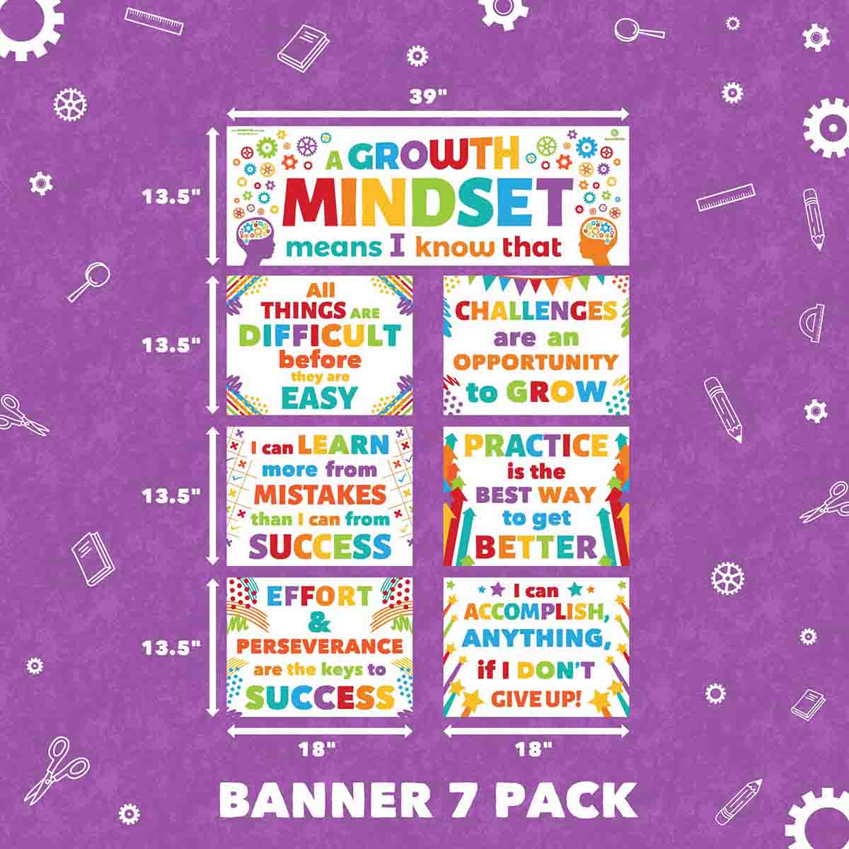 Growth Mindset Bulletin Board Display | Sproutbrite