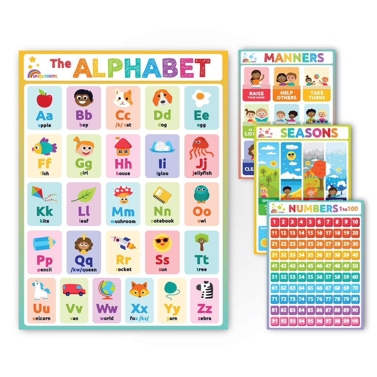 Early Learning Posters for Kindergarten and Elementary Students ...