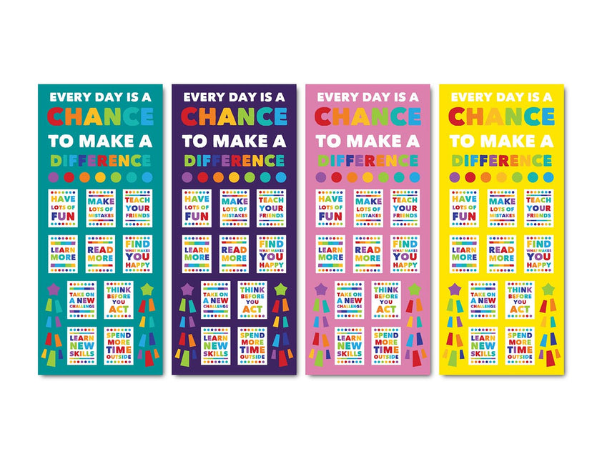 Classroom Door Decoration Kit - Growth Mindset 2 – Sproutbrite