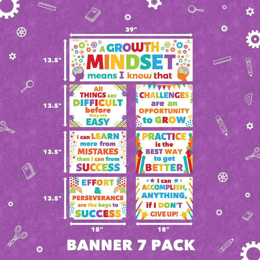 Growth Mindset Bulletin Board Display | Sproutbrite