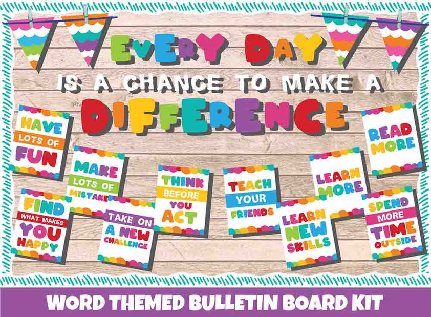 Growth Mindset - Everyone Has a Chance - Print Your Own Bulletin Board ...