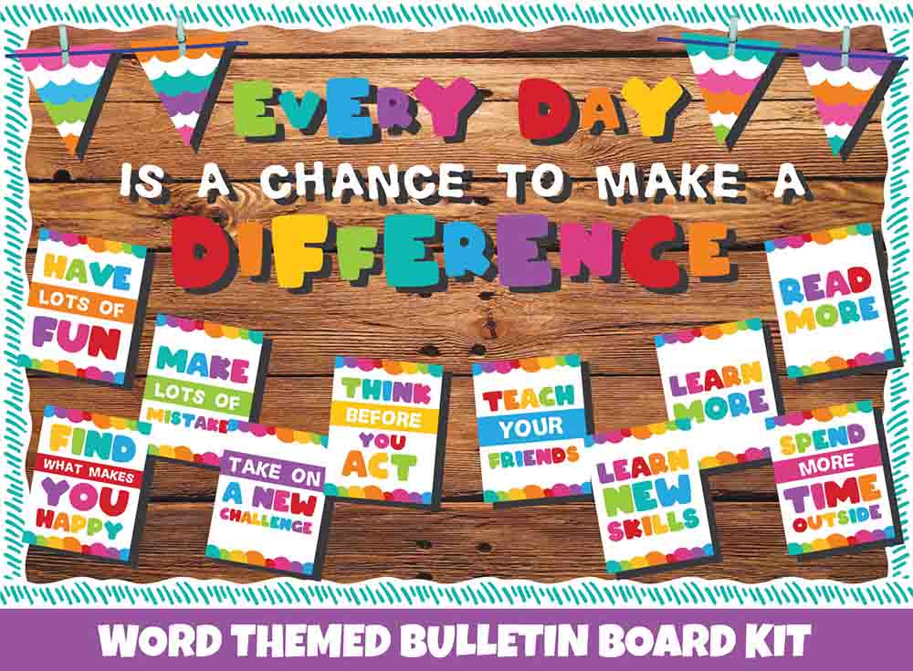 Growth Mindset - Everyone Has a Chance - Print Your Own Bulletin Board ...