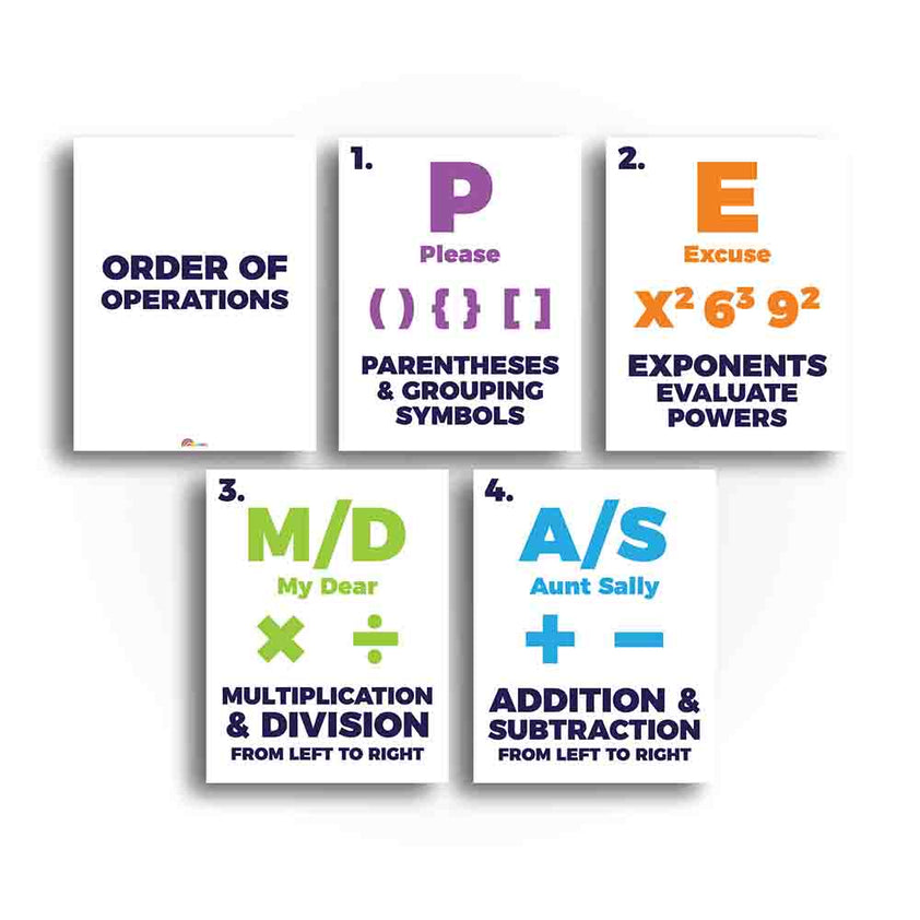 PEMDAS Classroom Poster and Anchor Charts for Classroom - Print Your O ...