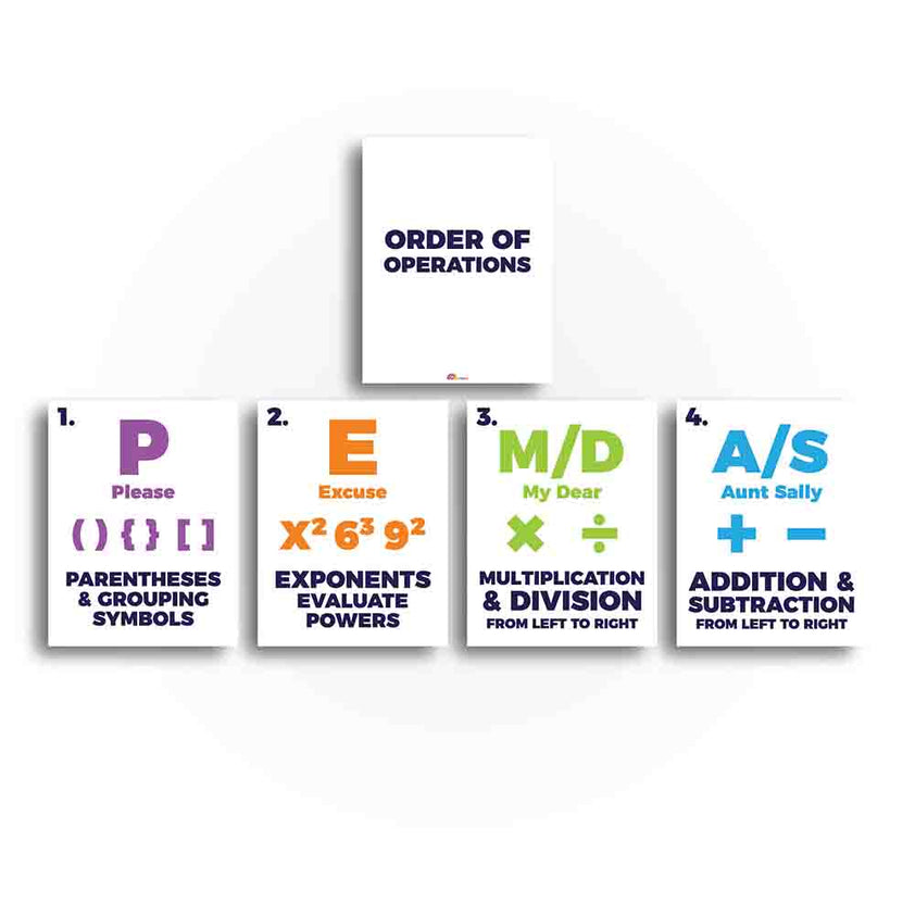 PEMDAS Classroom Poster and Anchor Charts for Classroom - Print Your O ...